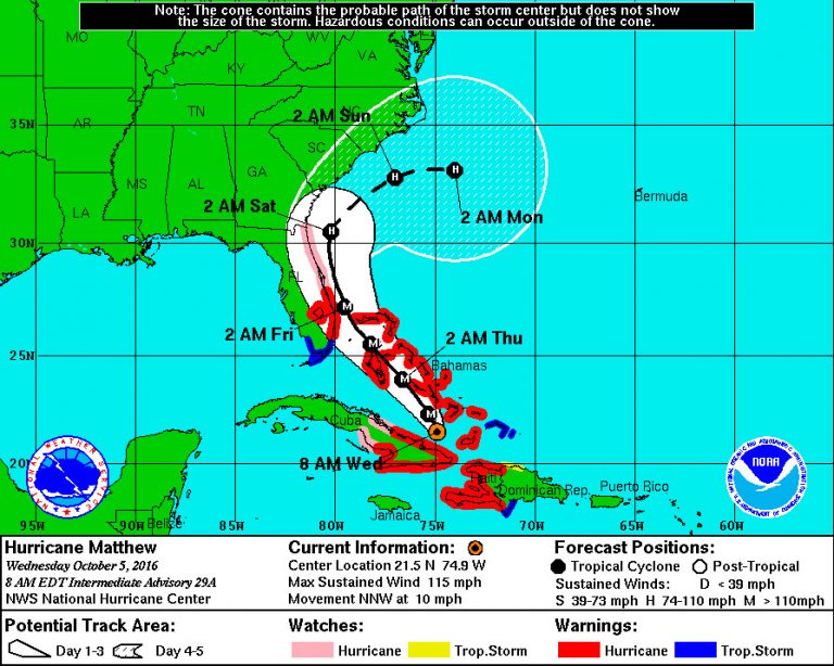 Hurricane Matthew: A Timeline Until Storm Day
